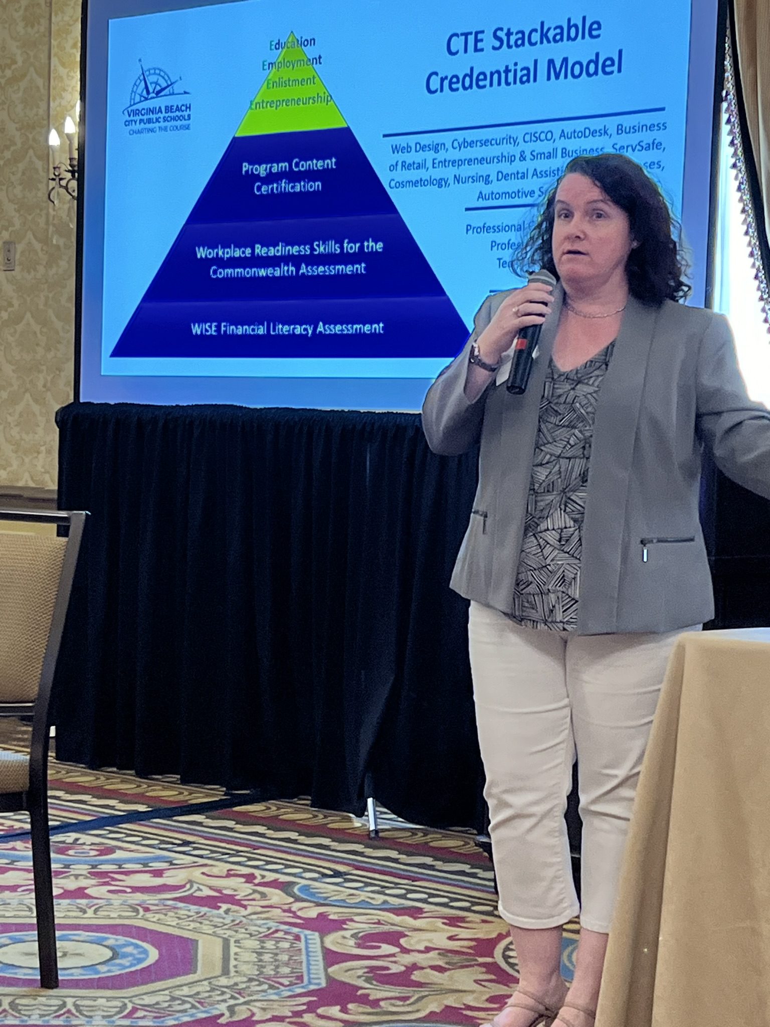 COP 2024 Greenville, SC – CTECS